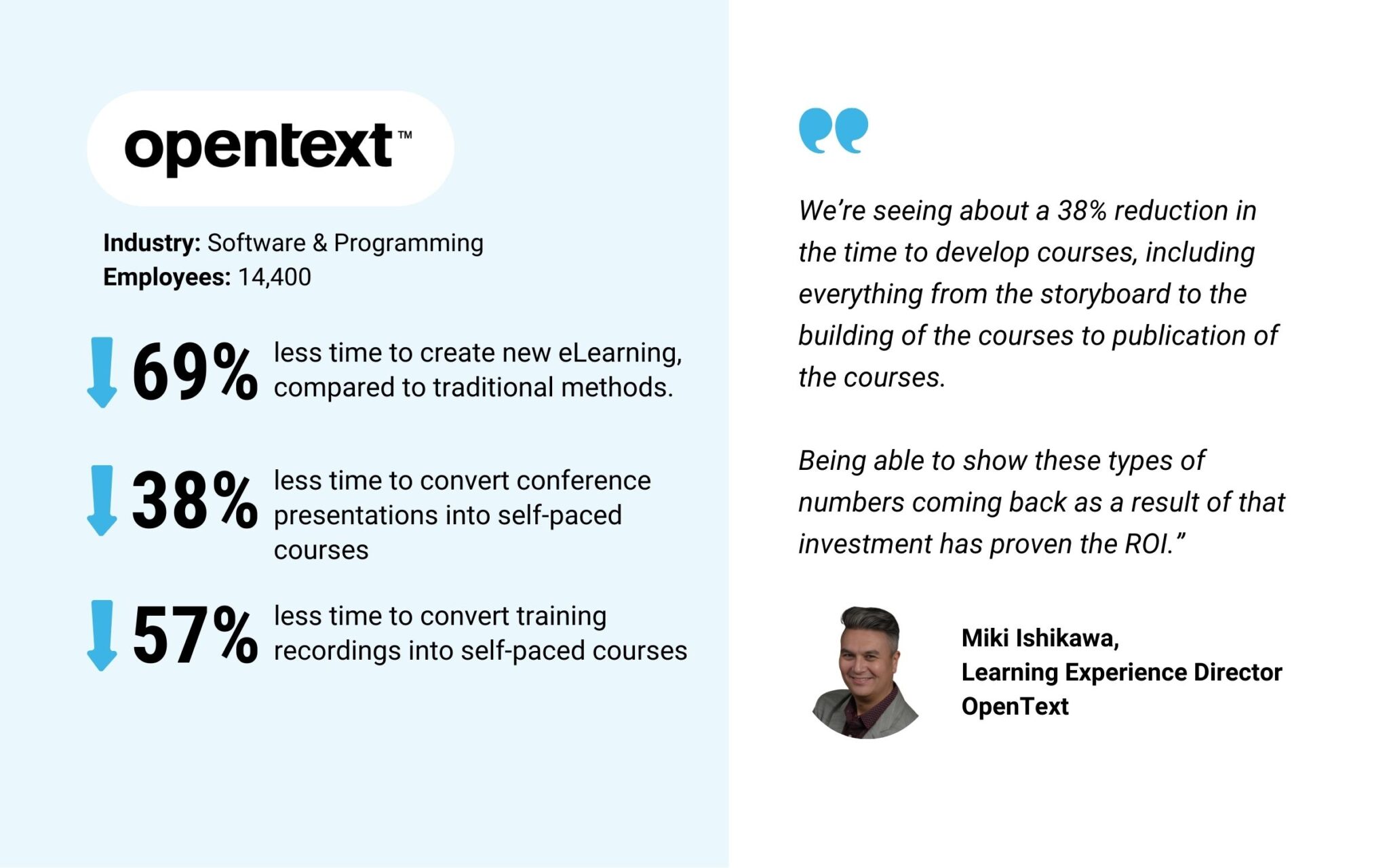 OpenText Uses LEAi for Fast Training Content Development